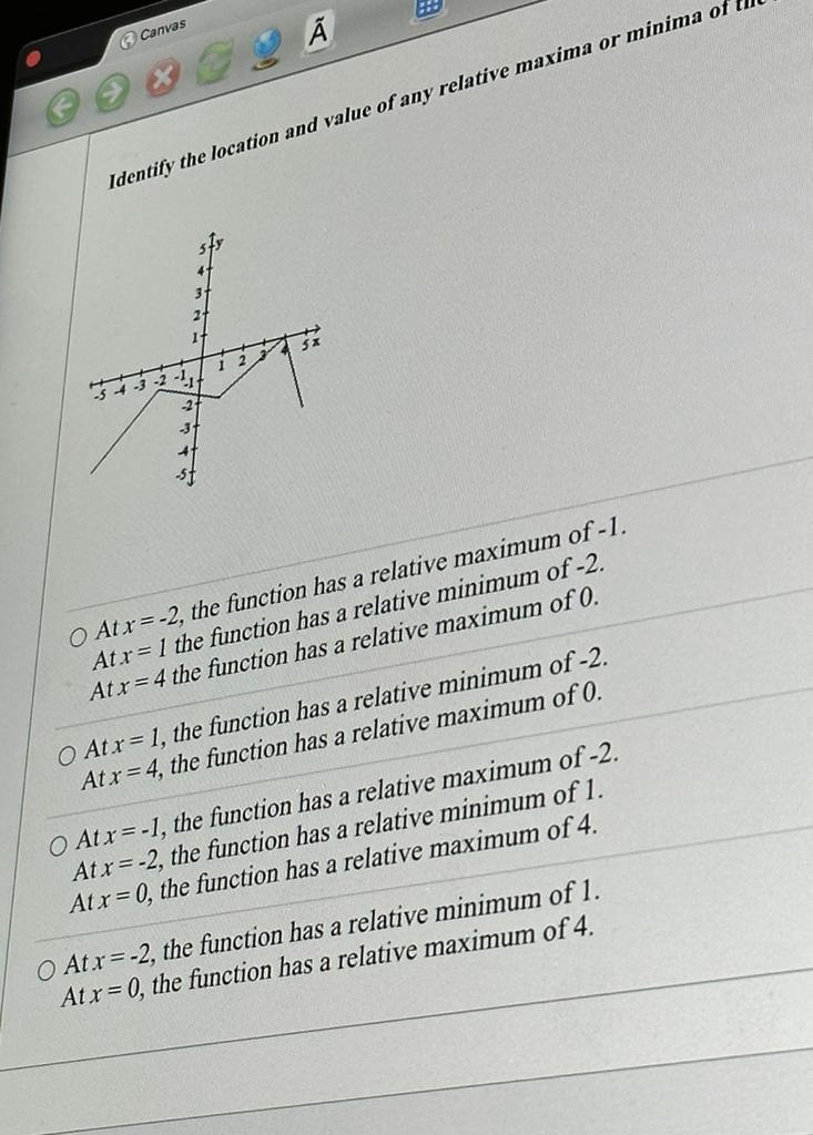 Solved Question 4 Identify the location and value of any | Chegg.com