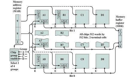 Image below indicates how to construct a module of | Chegg.com