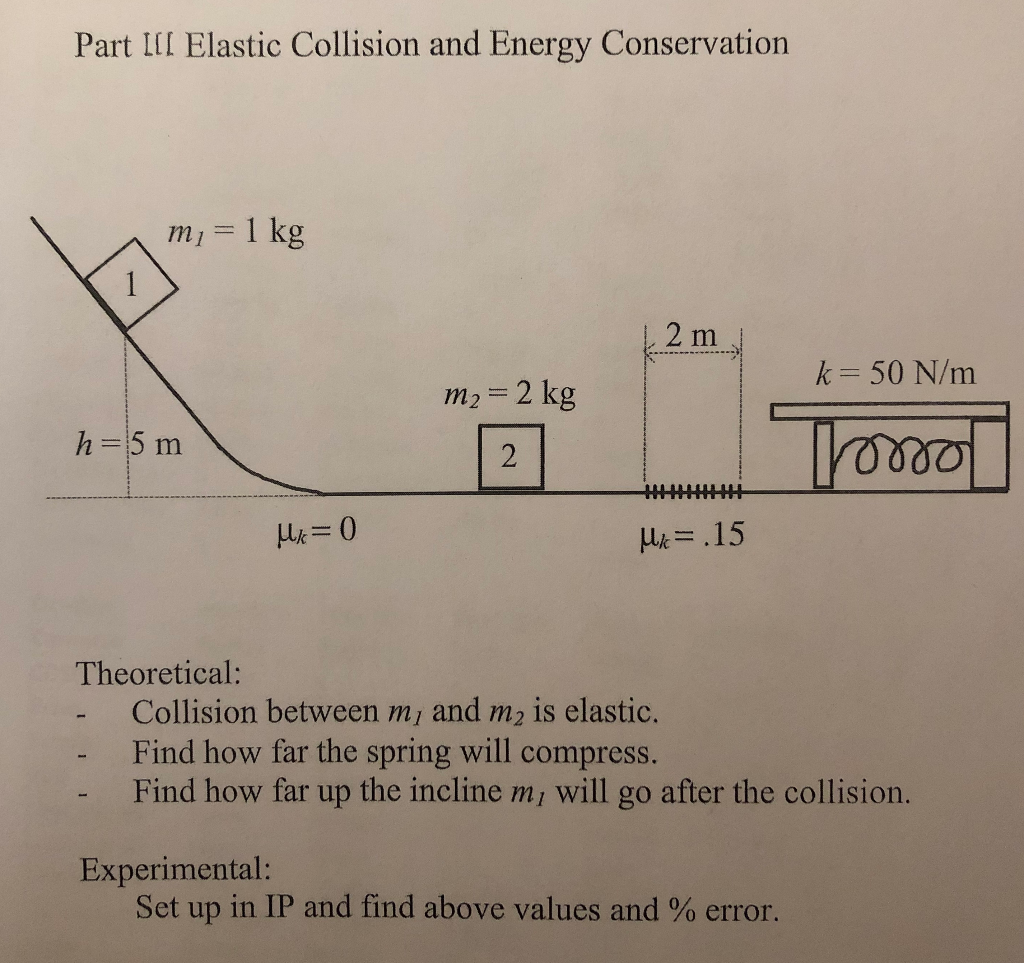 Solved Part LiI Elastic Collision and Energy Conservation m1 | Chegg.com