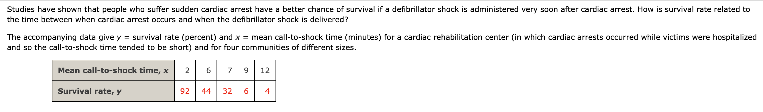 Solved Hello Tutor, please help me with these two problems. | Chegg.com