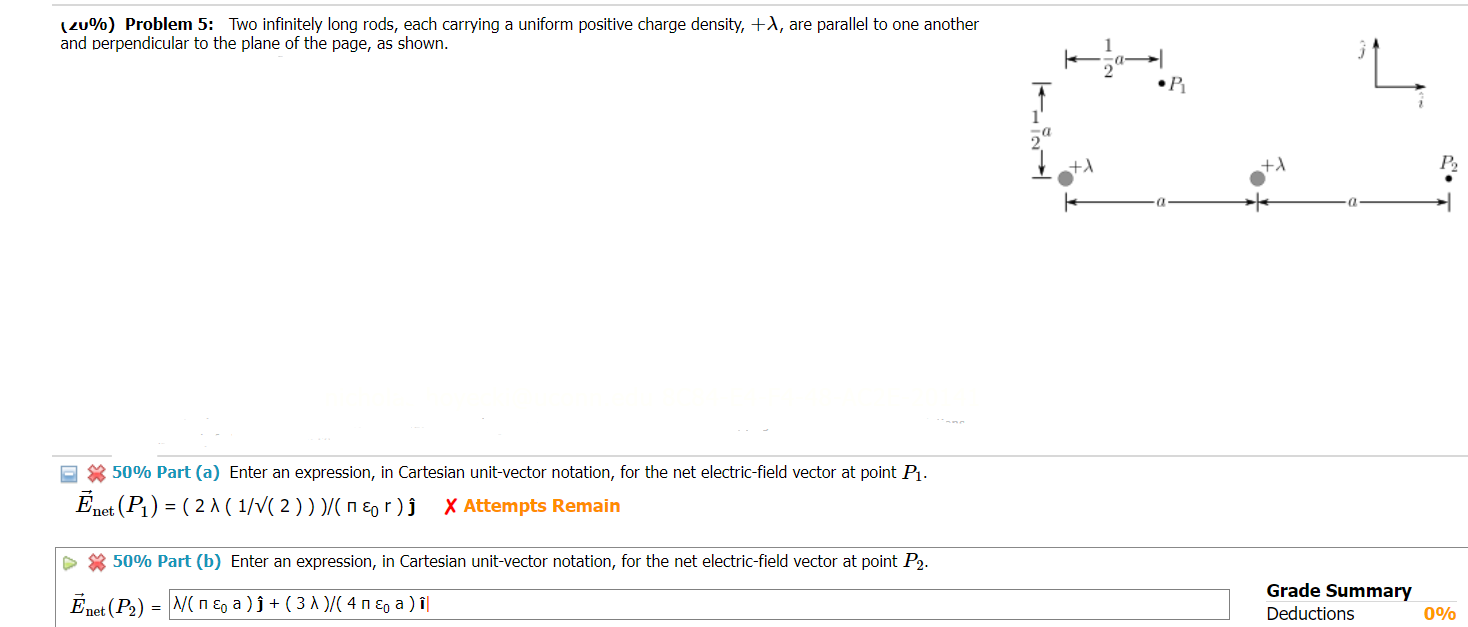 Solved ( └u% ) Problem 5: Two infinitely long rods, each | Chegg.com