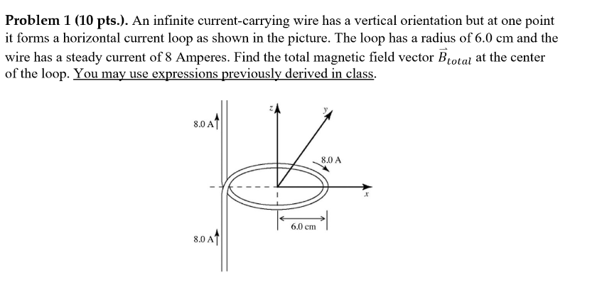 Solved Problem 1 (10 pts.). An infinite current-carrying | Chegg.com