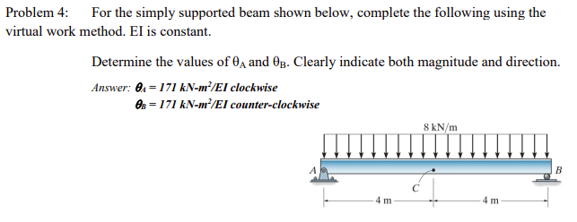 Solved Problem 4: For the simply supported beam shown below, | Chegg.com