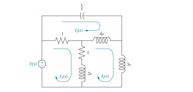 Solved Using the MATLAB symbolic toolbox, find the transfer | Chegg.com