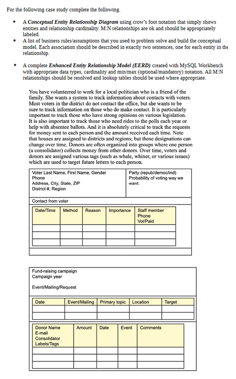 Solved Need an explanation of the CERD and the EERD. And | Chegg.com