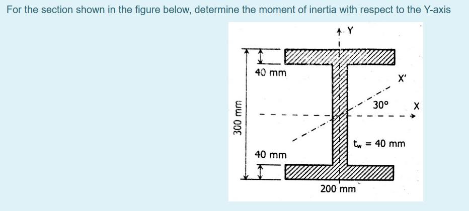Solved For the section shown in the figure below, determine | Chegg.com