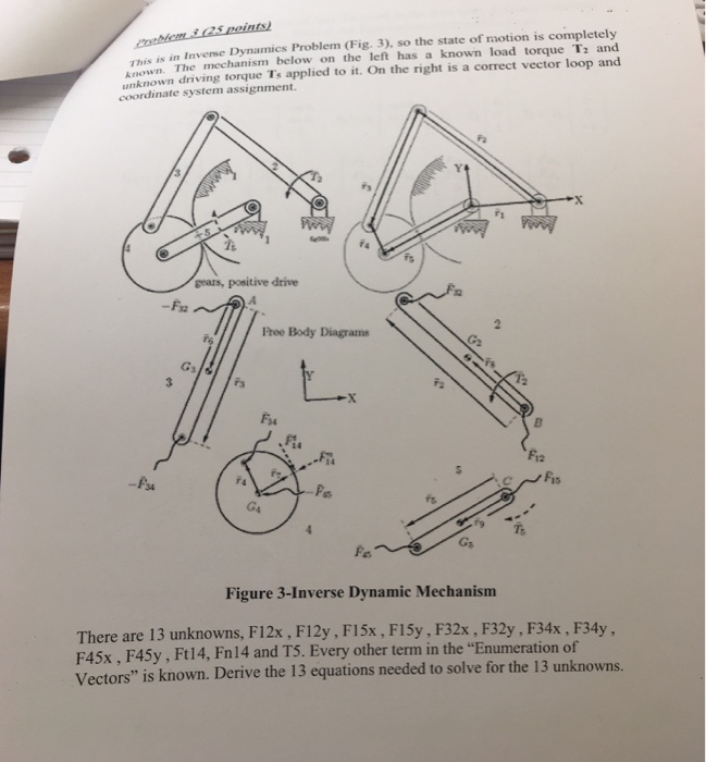Solved in Inverse Dynamics Problem (Fig. 3), so the state of | Chegg.com