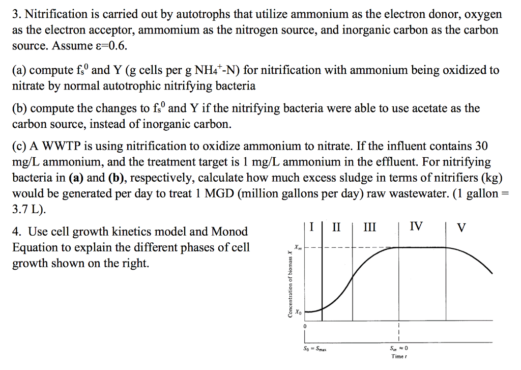 Solved 3. Nitrification is carried out by autotrophs that | Chegg.com
