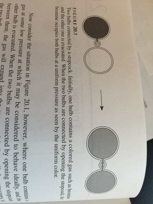 Solved Problem 1 - microscopic definition of entropy In Fig. | Chegg.com