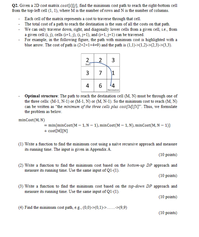 Solved Q2. Given a 2D cost matrix cost [i][j], find the | Chegg.com