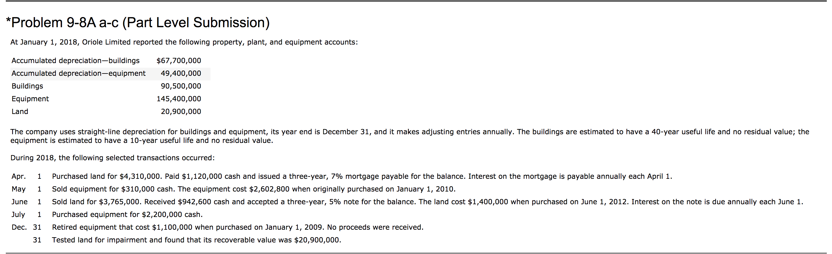 Solved *Problem 9-8A a-c (Part Level Submission) At January | Chegg.com