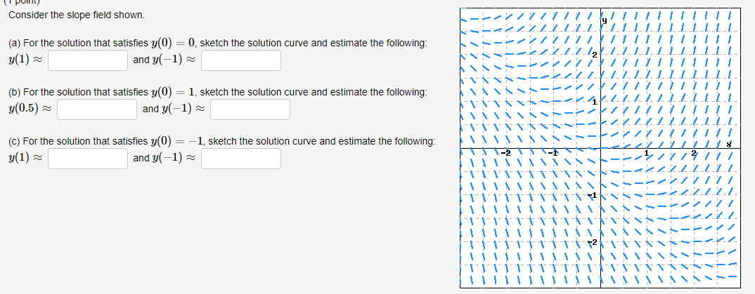 Solved (a) For the solution that satisfies y(0)=0, sketch | Chegg.com