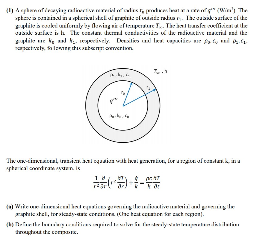 Solved (1) A sphere of decaying radioactive material of | Chegg.com
