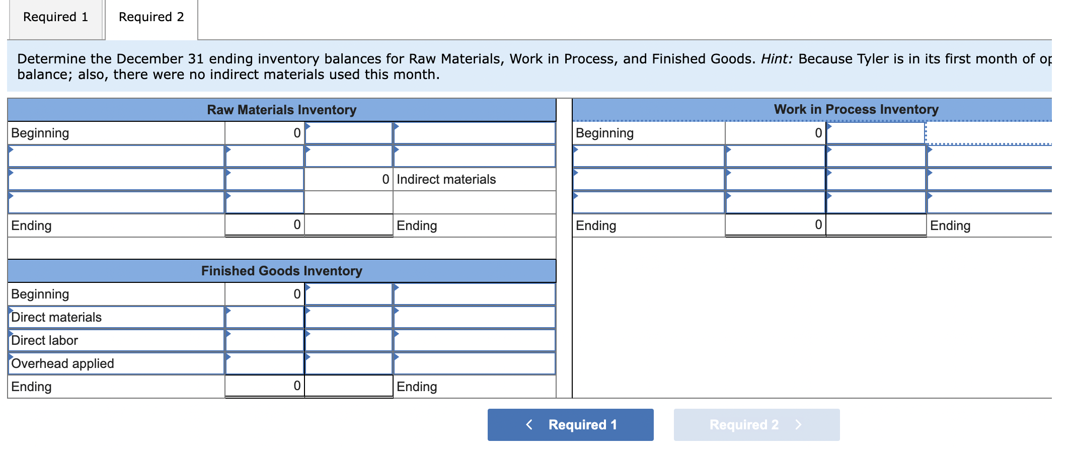 Solved Tyler Corporation reports the following results for | Chegg.com
