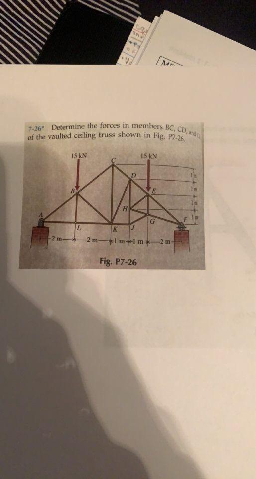 Solved Truss problem for statics. Involves method of | Chegg.com