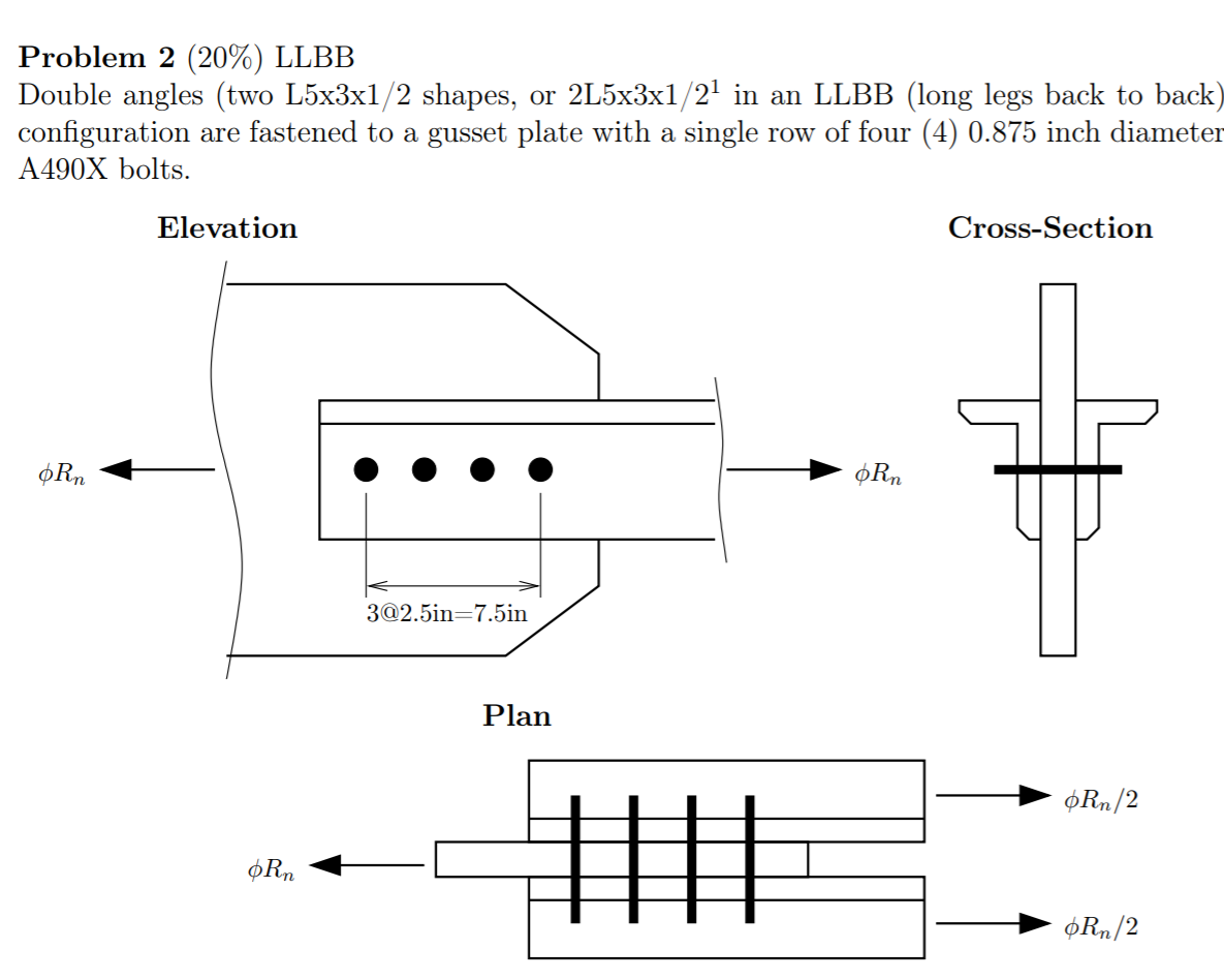 Solved Problem 2 (20%) LLBB Double angles (two L5x3x1/2 | Chegg.com