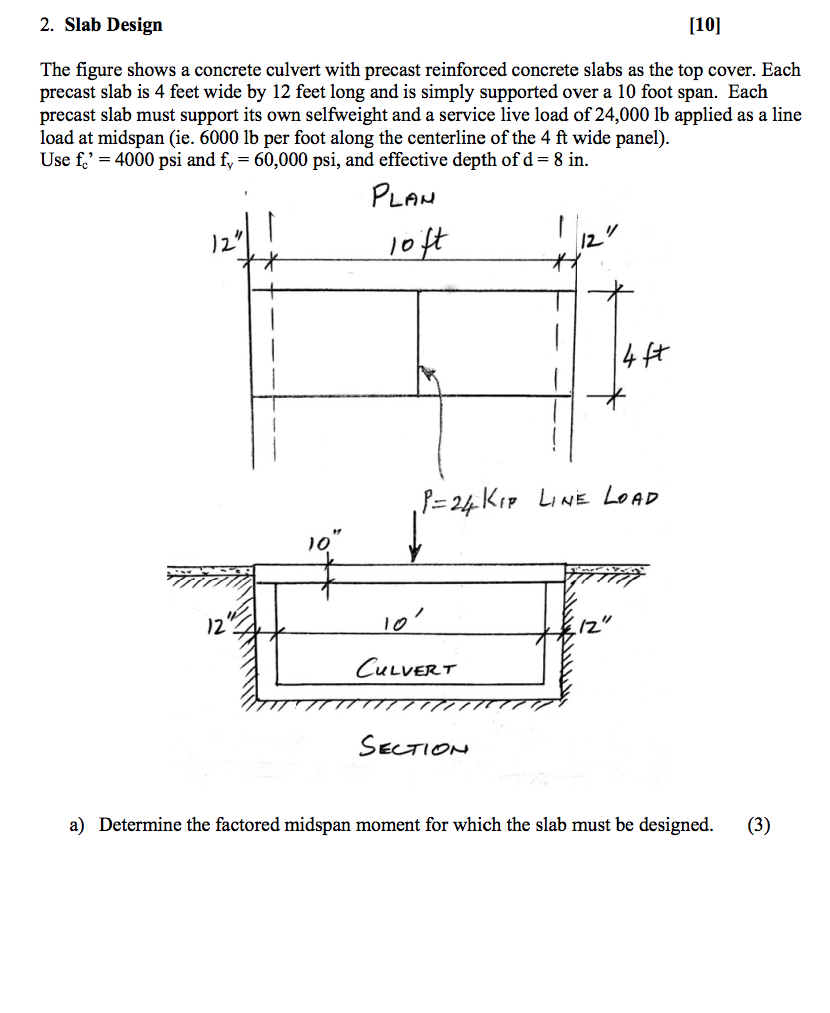 Solved 2. Slab Design 110] The figure shows a concrete | Chegg.com
