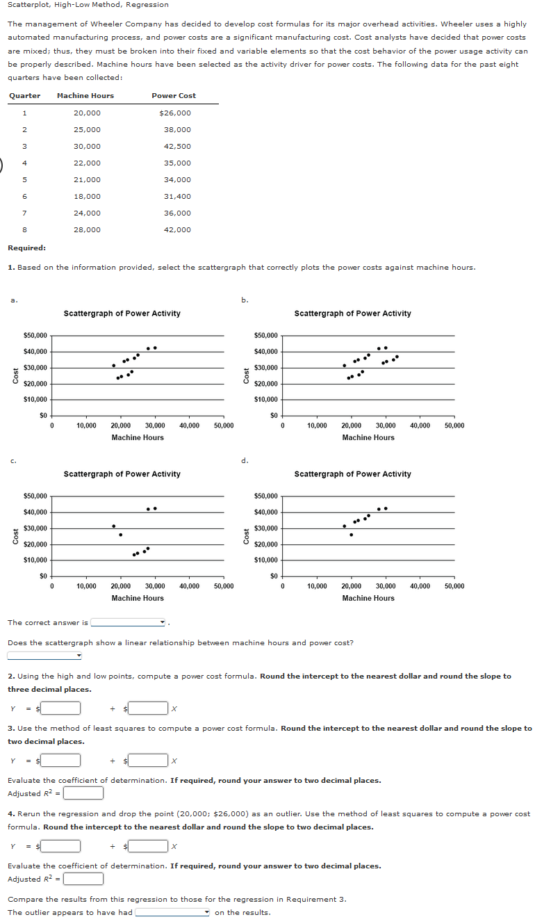 Solved automated manufacturing process, and power costs are | Chegg.com