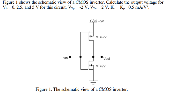 Solved Figure 1 shows the schematic view of a CMOS inverter. | Chegg.com