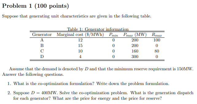 Solved Suppose that generating unit characteristics are | Chegg.com