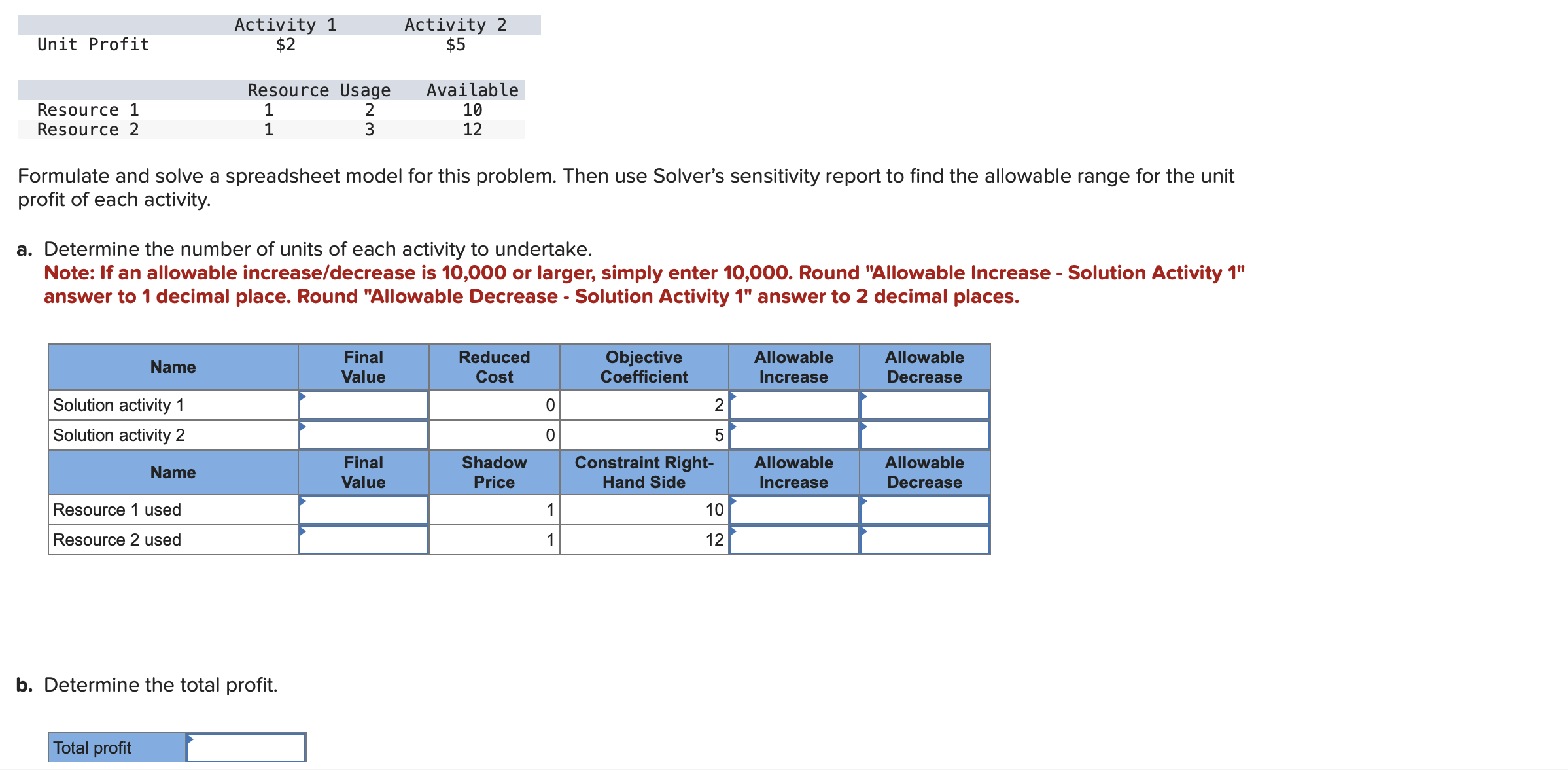 Solved Formulate and solve a spreadsheet model for this | Chegg.com