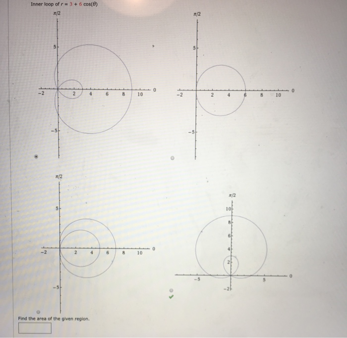 Solved inner loop of r-3 + 6 cos(0) π/2 π/2 24 6 810 8 10 | Chegg.com