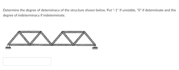 Solved Determine the degree of determinacy of the structure | Chegg.com