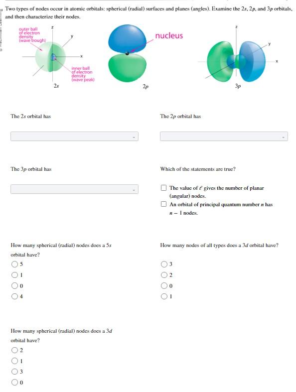 Solved Two Types Of Nodes Occur In Atomic Orbitals