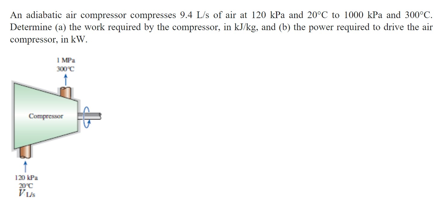 Solved An adiabatic air compressor compresses 9.4 L/s of air | Chegg.com