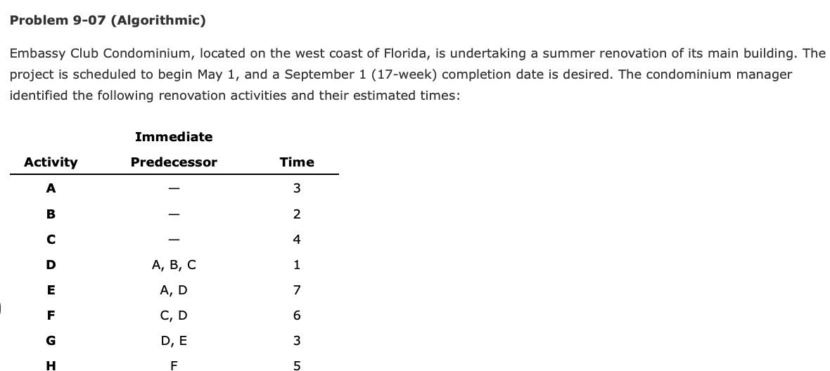 Solved Problem 9-07 (Algorithmic) Embassy Club Condominium, | Chegg.com
