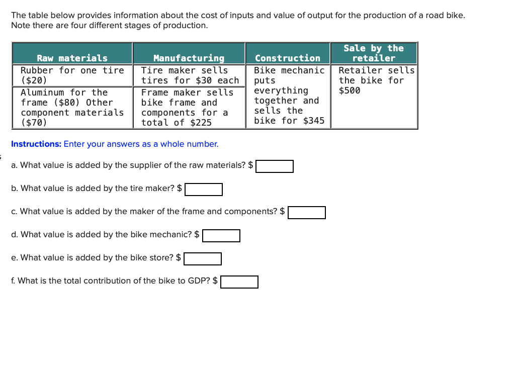 Solved The table below provides information about the cost | Chegg.com