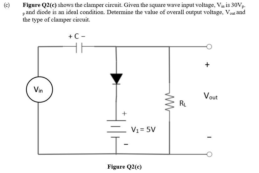 Solved C) Figure Q2(e) shows the clamper circuit. Given the | Chegg.com