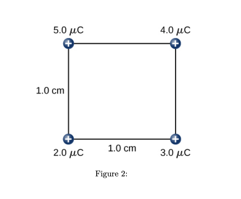 Solved Consider the charge configuration shown below. How | Chegg.com