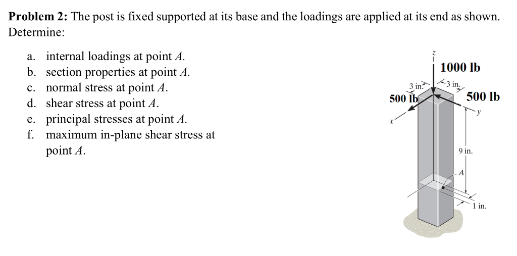 Solved Problem 2: The post is fixed supported at its base | Chegg.com