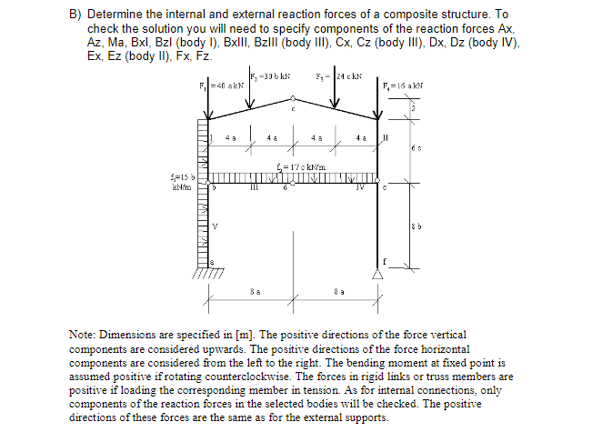 Solved B) Determine the internal and external reaction | Chegg.com