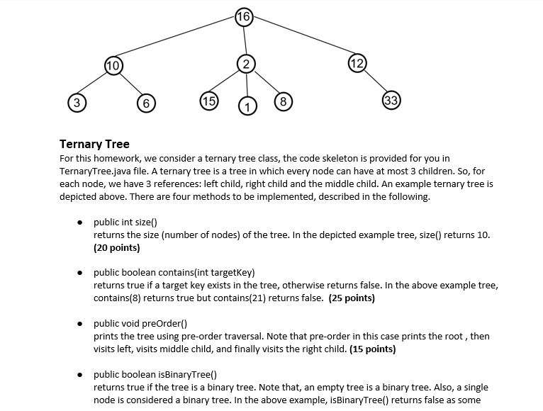 16 10 2 12 3 6 15 8 Ternary Tree For this homework, | Chegg.com