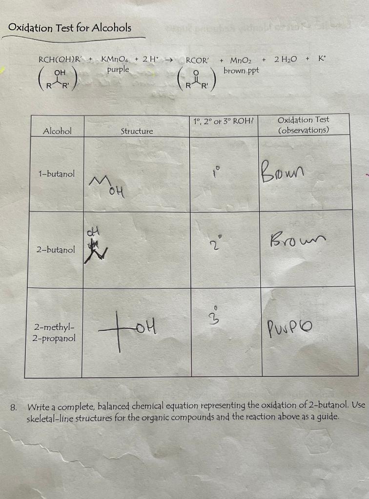 Solved Oxidation Test for Alcohols RCH(OH)R+ RCOR MnO2 + + 2 | Chegg.com