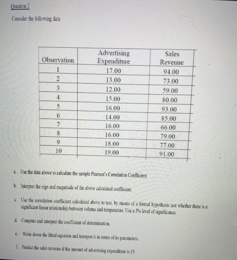Solved Question 2 Consider the following data Observation 1 | Chegg.com