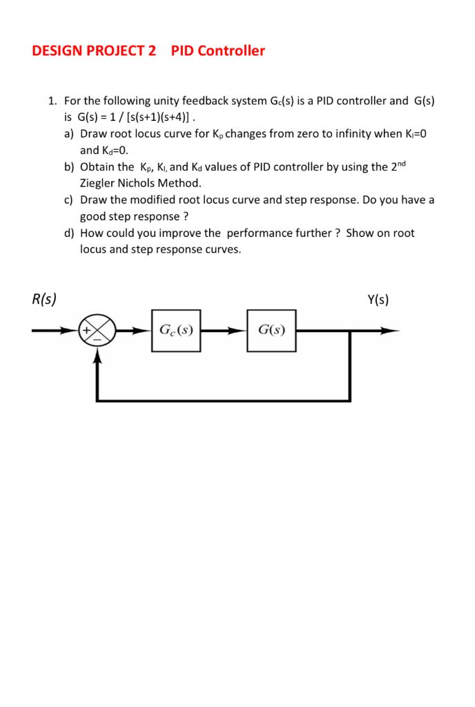 [Solved]: 1. For the following unity feedback system ( m