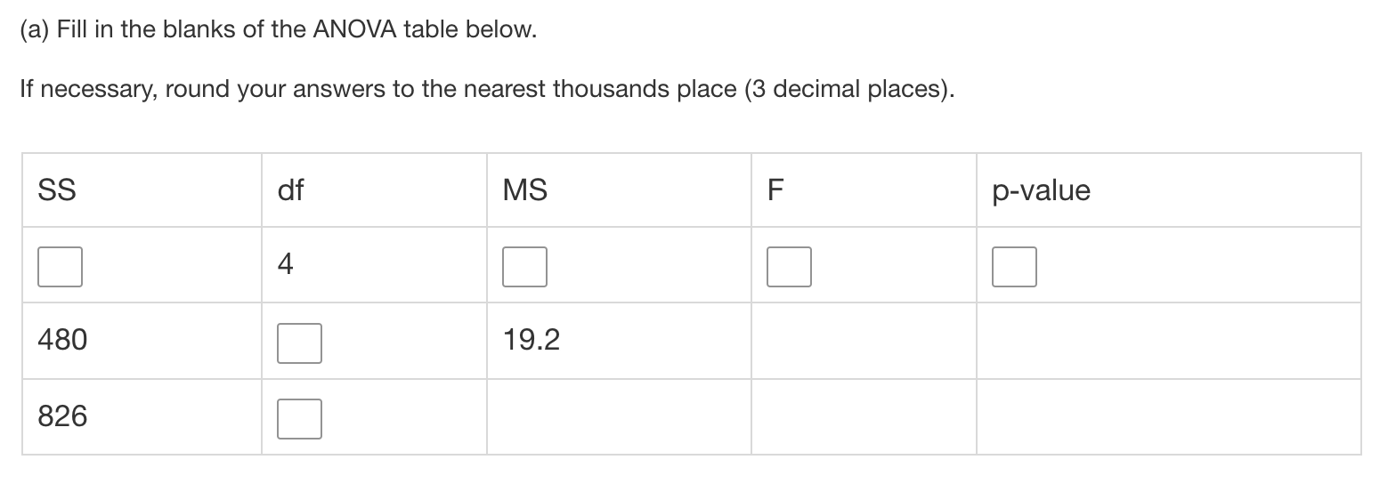 (b) The ANOVA analysis above is comparing [choose | Chegg.com