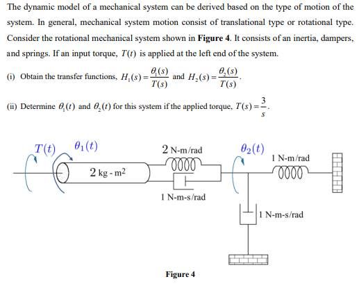 Solved The dynamic model of a mechanical system can be | Chegg.com