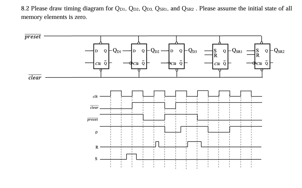 Solved 8.2 ﻿Please draw timing diagram for | Chegg.com