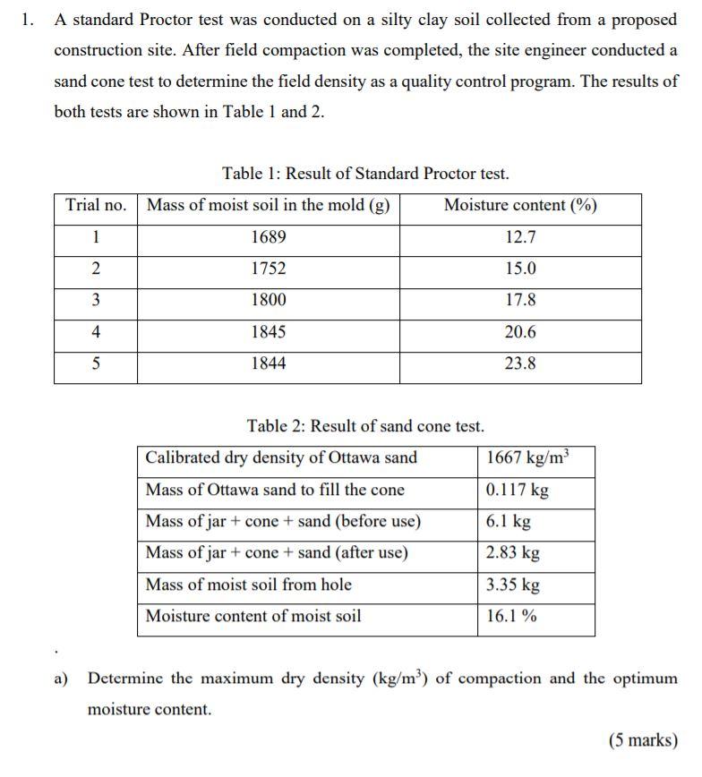 Solved A standard Proctor test was conducted on a silty clay | Chegg.com