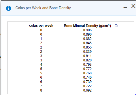 Solved Because colas tend to replace healthier beverages and | Chegg.com