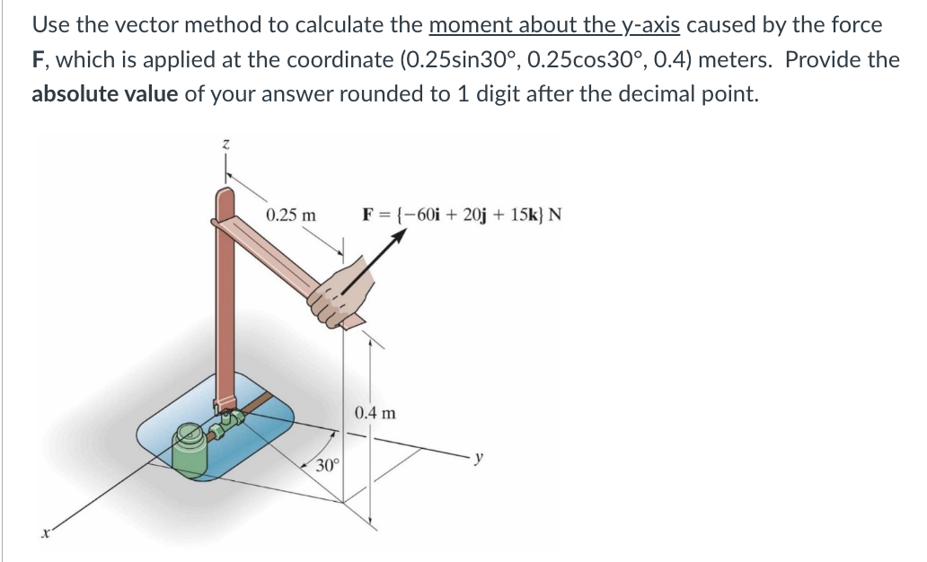 Solved Use the vector method to calculate the moment about | Chegg.com
