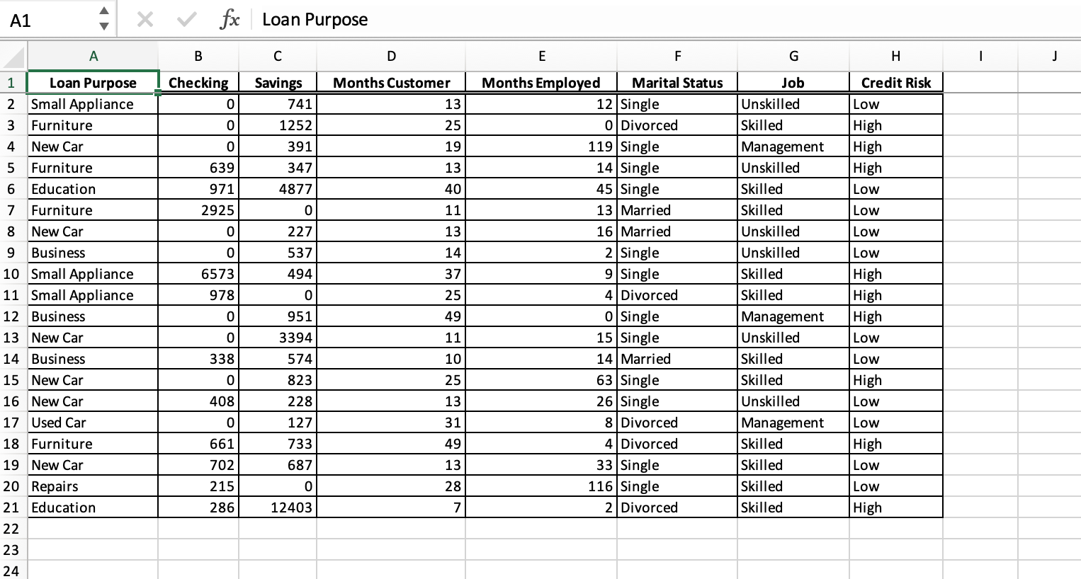 Solved b. Apply Pareto analysis to draw conclusions about | Chegg.com