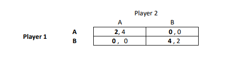 Solved Questions 11 and 12 refer to the 3x2 table 11. | Chegg.com