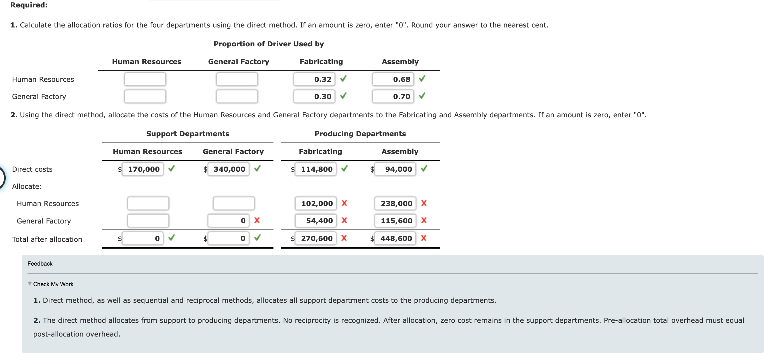 Solved Direct Method Of Support Department Cost Allocation