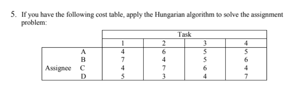 Solved 5. If you have the following cost table, apply the | Chegg.com
