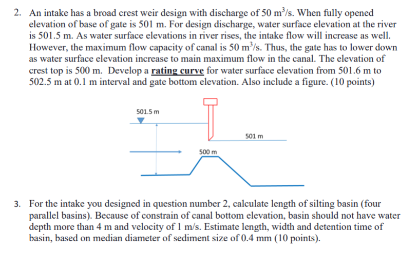 2. An intake has a broad crest weir design with | Chegg.com